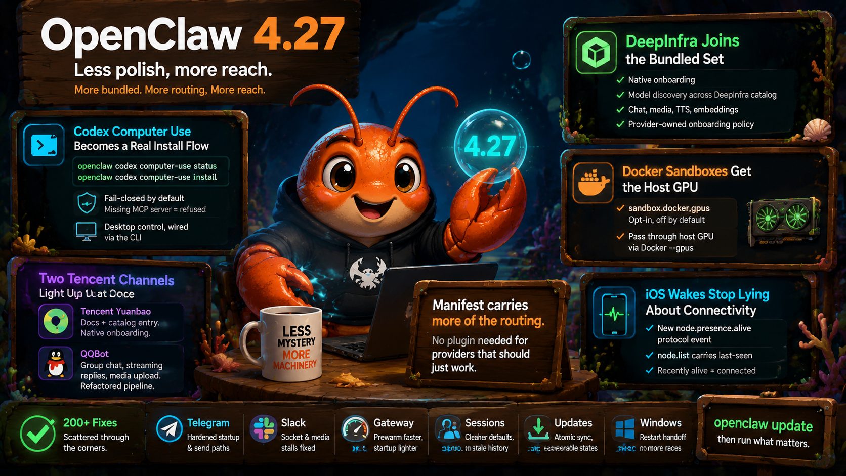 Blog | OpenClaw